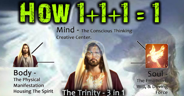 What Is the Trinity? How Can Jesus Be Both the Father and Son?